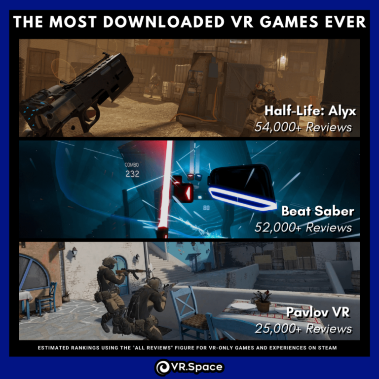 The 50 Most-Downloaded VR Games of All Time - VR.Space